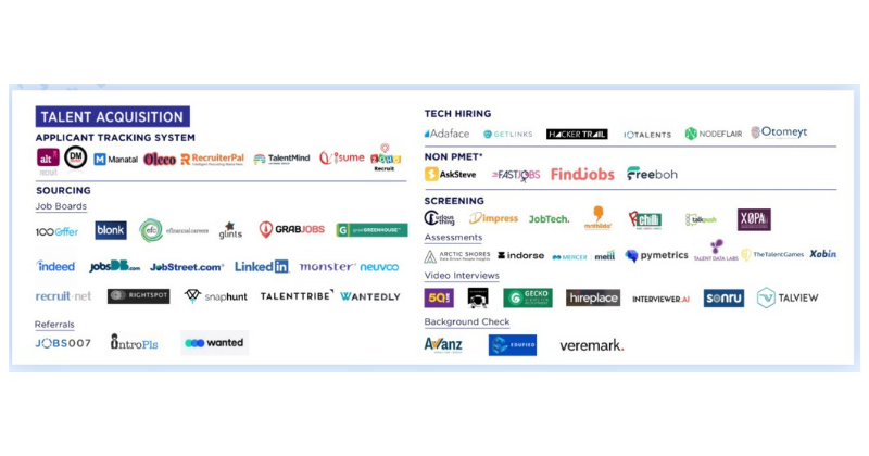 Shoutout To HR Personnel- Optimize Talent Acquisition With 3 Tools