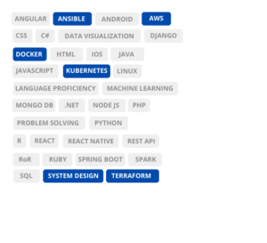 Online Coding Tests | Coding Assessment Platform to Hire Developers