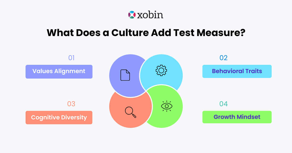 Culture Add Assessment: Hire Candidates Who Strengthen Culture